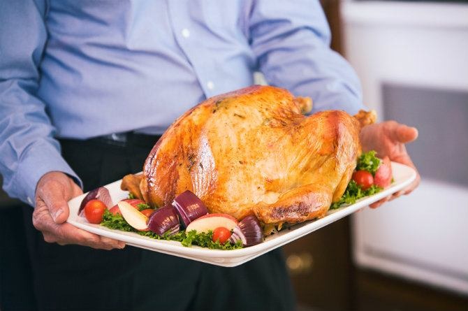 A Guide For Thanksgiving Party Planning