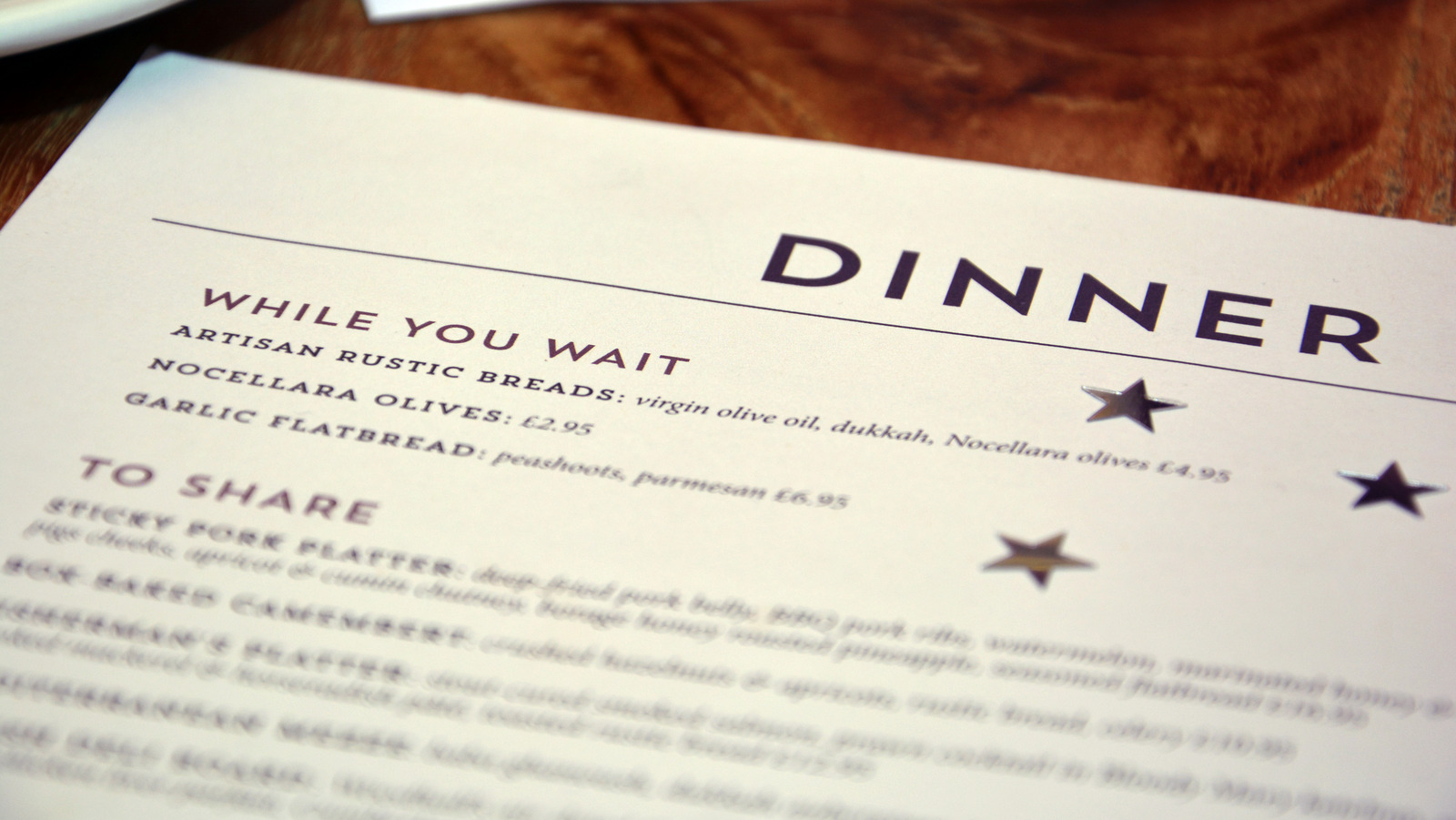 The Alarming Fine-Dining Practice Of 'Women's Menus'