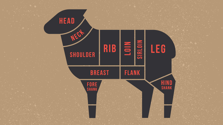 What Is Mutton And How Should You Cook It?