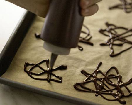 From Plain-Jane to Sexy