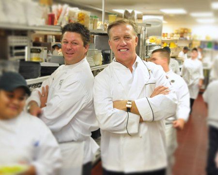 10 Best Athlete-Owned Restaurants